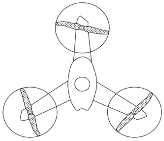 Energies | Free Full-Text | Unmanned Aerial Vehicles (UAV) in Precision ...