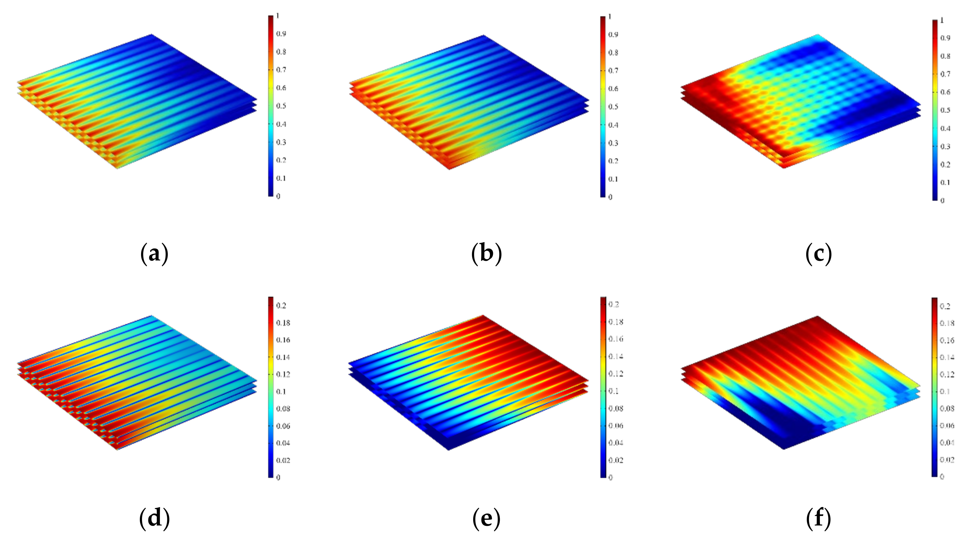 Numerical Analysis of Thermal Stress for a Stack of Planar Solid Oxide ...