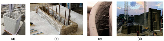 State of the Art Review of Reinforcement Strategies and Technologies ...