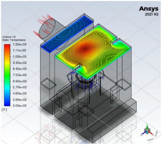 Chlorine Corrosion in a Low-Power Boiler Fired with Agricultural Biomass