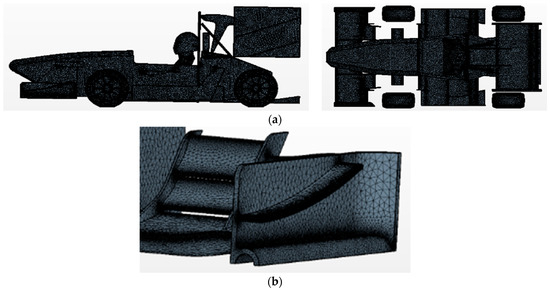 Joint Research on Aerodynamic Characteristics and Handling Stability of ...