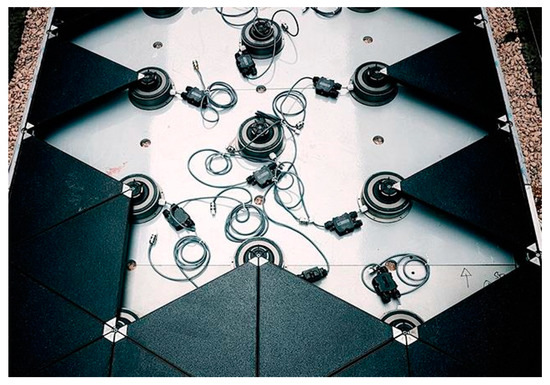 Available Technologies and Commercial Devices to Harvest Energy by ...