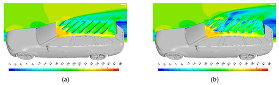 Influence of Different Plates Arrangements on the Car Body