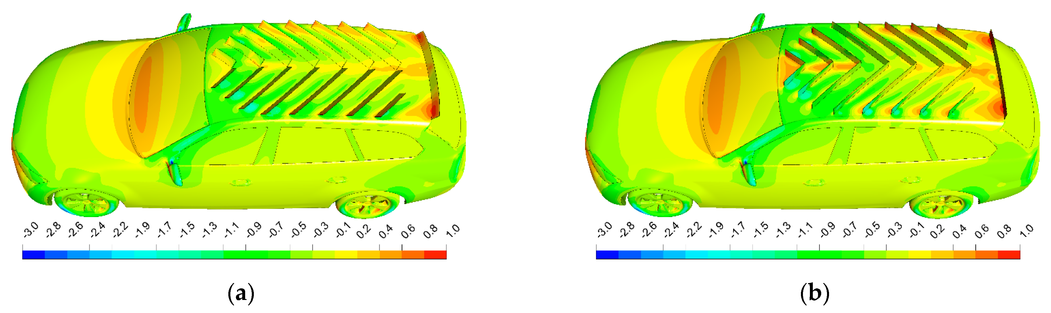 Influence of Different Plates Arrangements on the Car Body