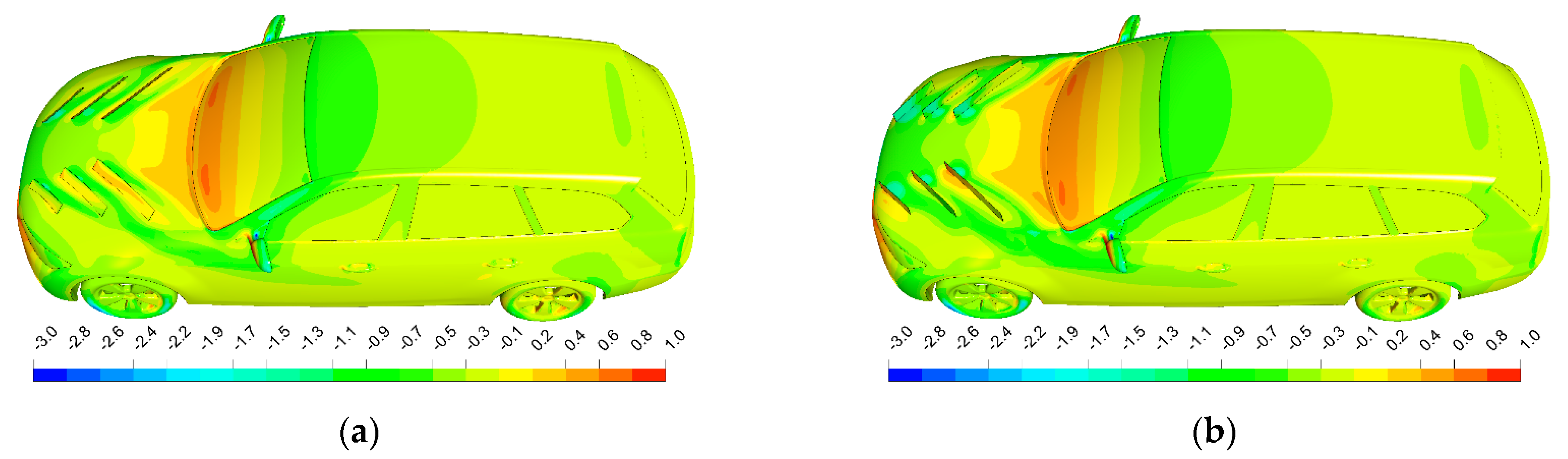 Influence of Different Plates Arrangements on the Car Body