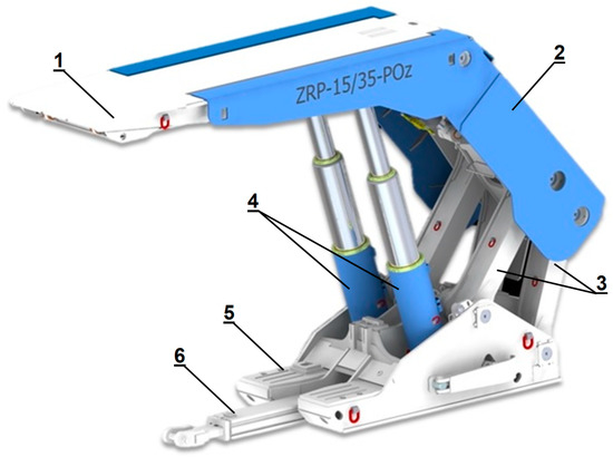 Development of a Hydraulic System for the Automatic Expansion of ...