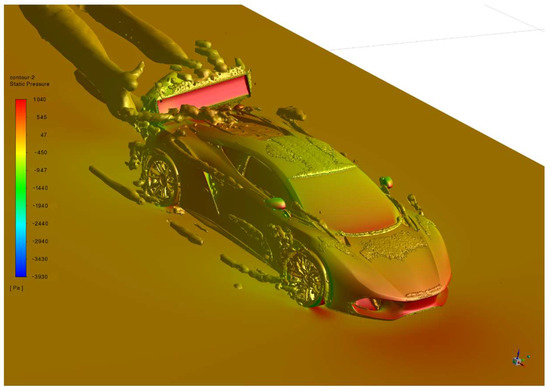 Influence of the Car Movable Aerodynamic Elements on Fast Road Car ...