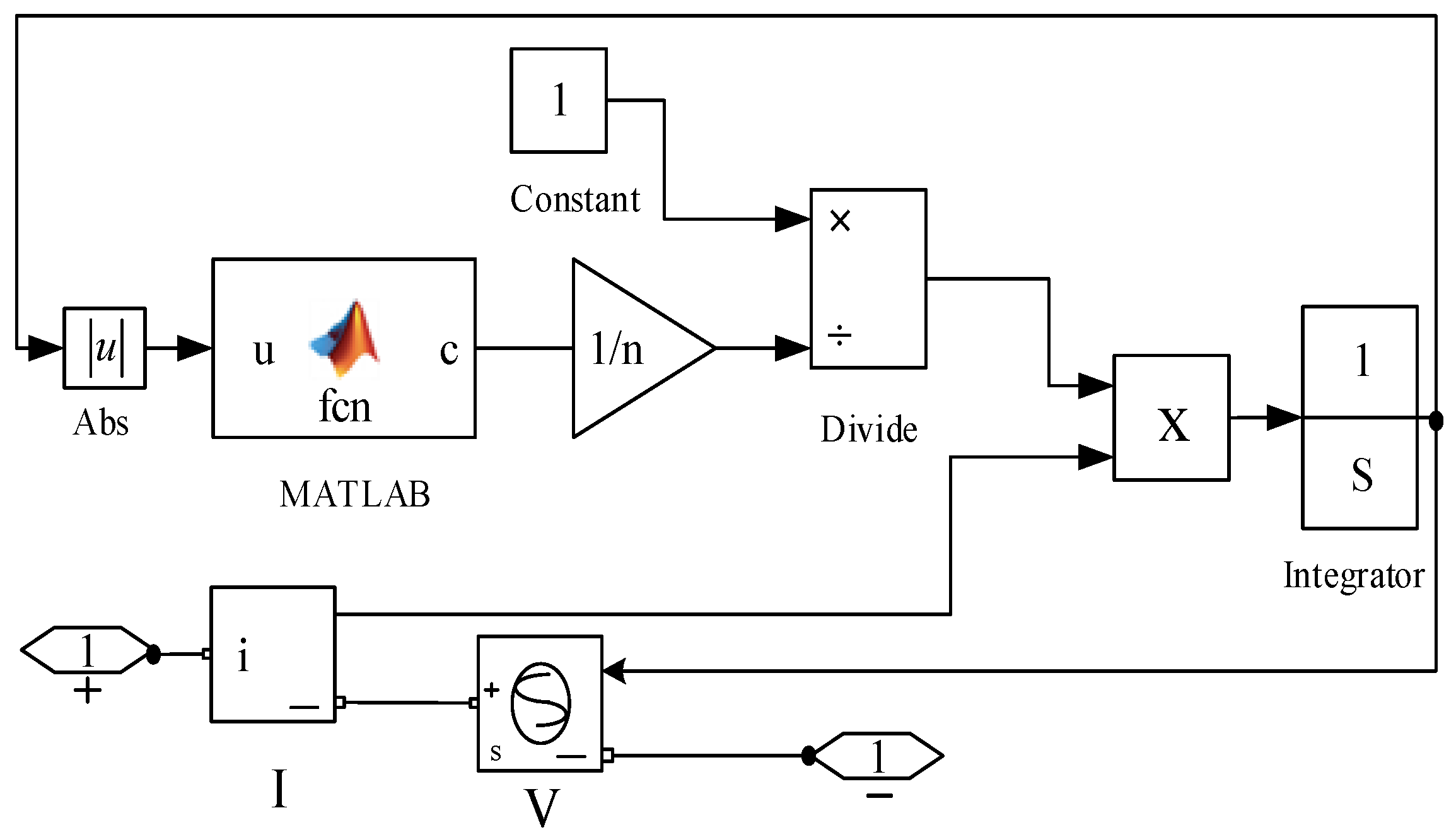 Electrical And Mathematical Modeling Of Supercapacitors Comparison