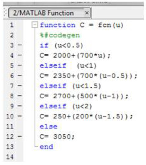 Electrical and Mathematical Modeling of Supercapacitors: Comparison