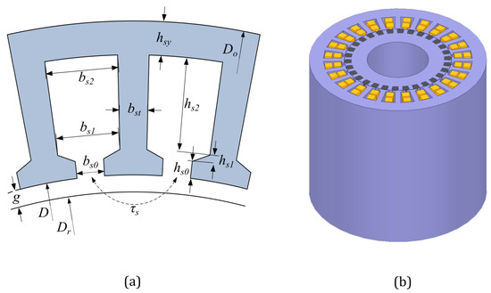 Effect of Rotor Bars Shape on the Single-Phase Induction Motors ...