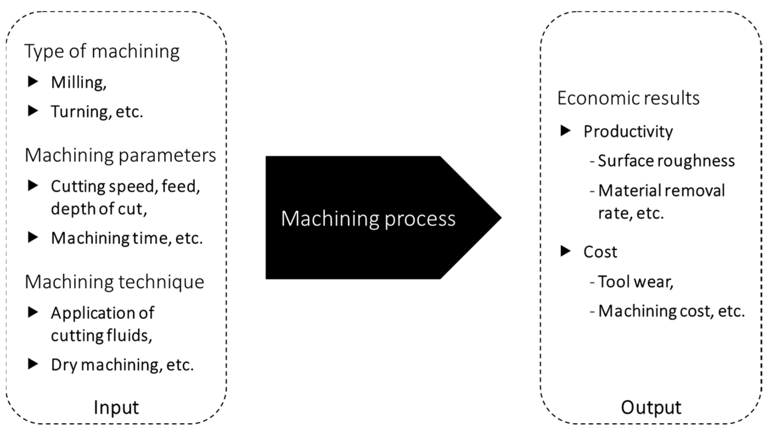 Energies | Free Full-Text | Multi-Criteria Decision Support System for ...