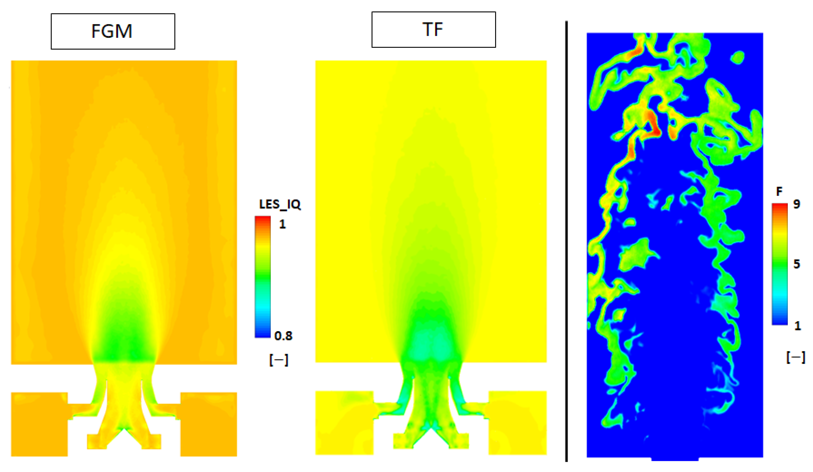 Energies | Free Full-Text | Large Eddy Simulations of a Low-Swirl Gaseous Partially Premixed ...