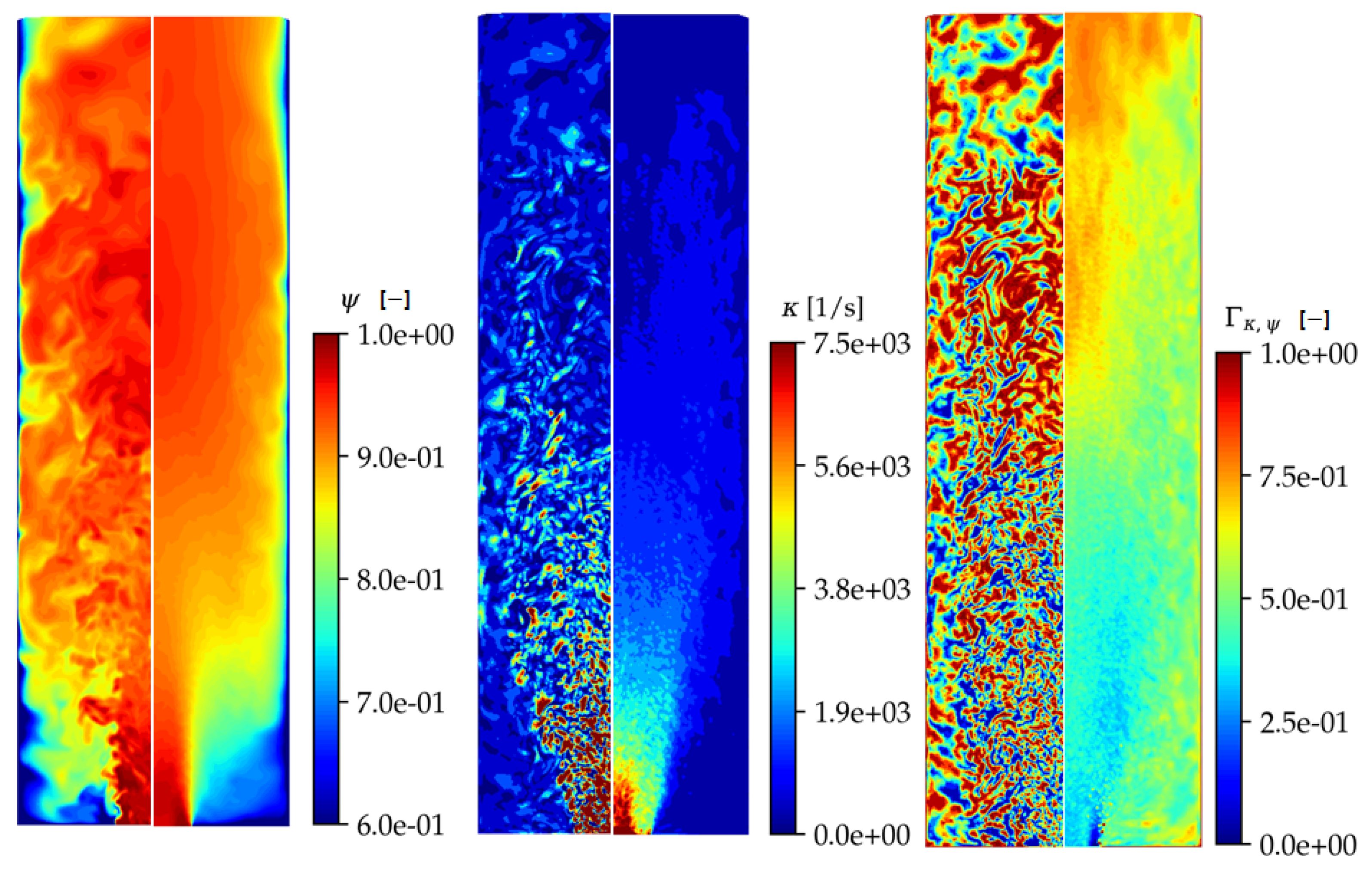 Energies | Free Full-Text | Large Eddy Simulations of a Low-Swirl Gaseous Partially Premixed ...