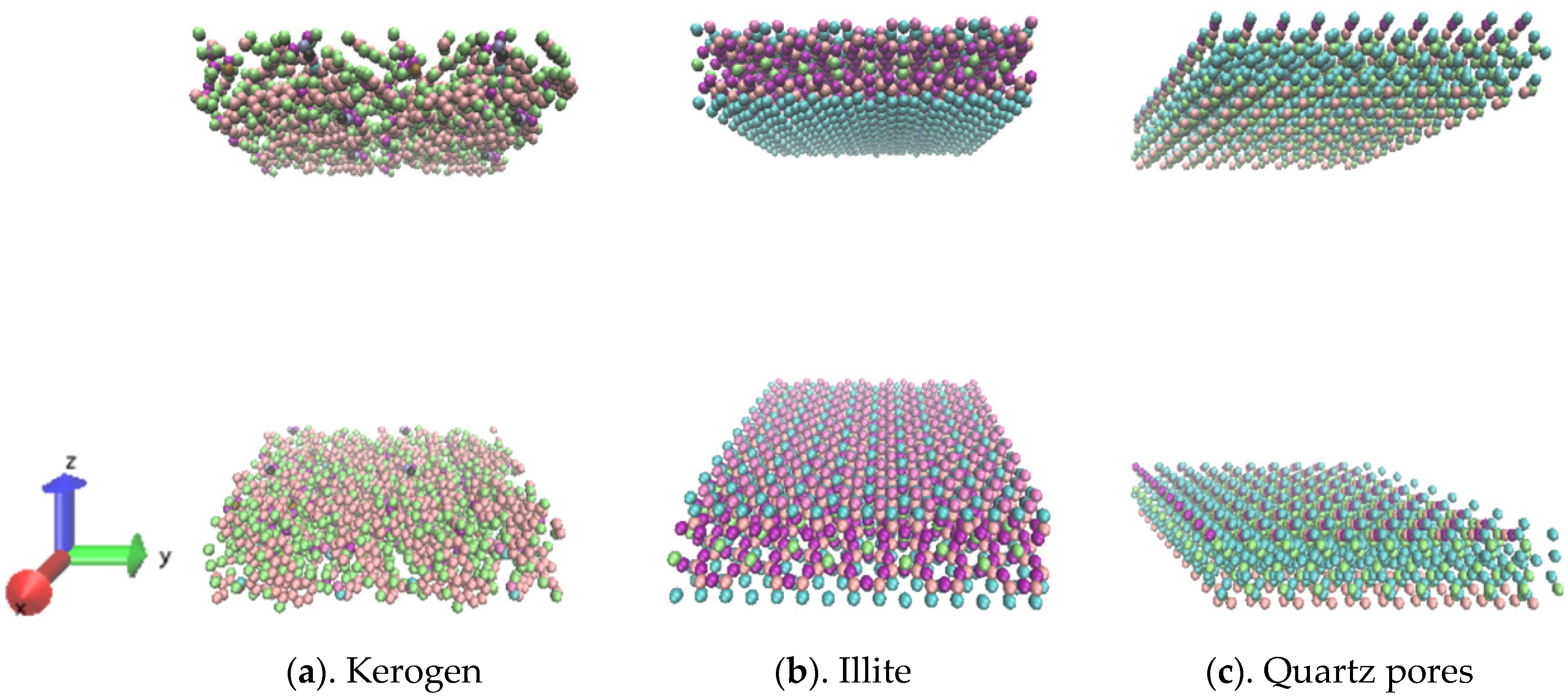 Molecular Simulation of Adsorption in Deep Marine Shale Gas Reservoirs