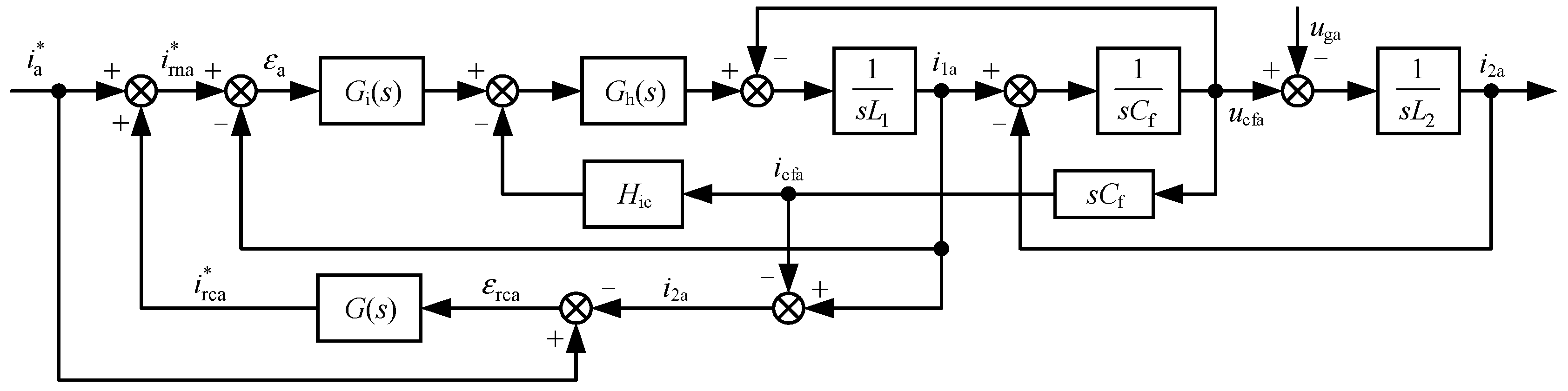 Energies | Free Full-Text | Indirect Current Control Method Based on Reference Current ...