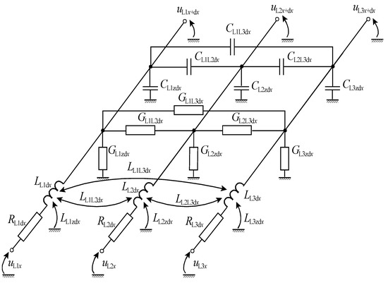 Electromagnetic Transients in Multi-Voltage Transmission Lines during ...