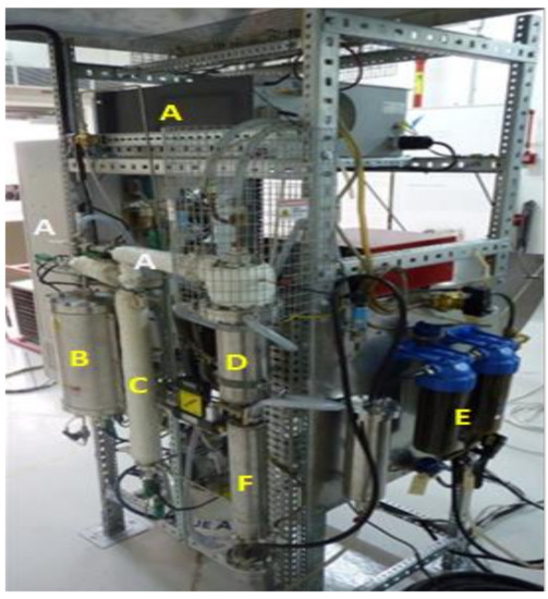 A Developed Plasmatron Design to Enhance Production of Hydrogen in ...