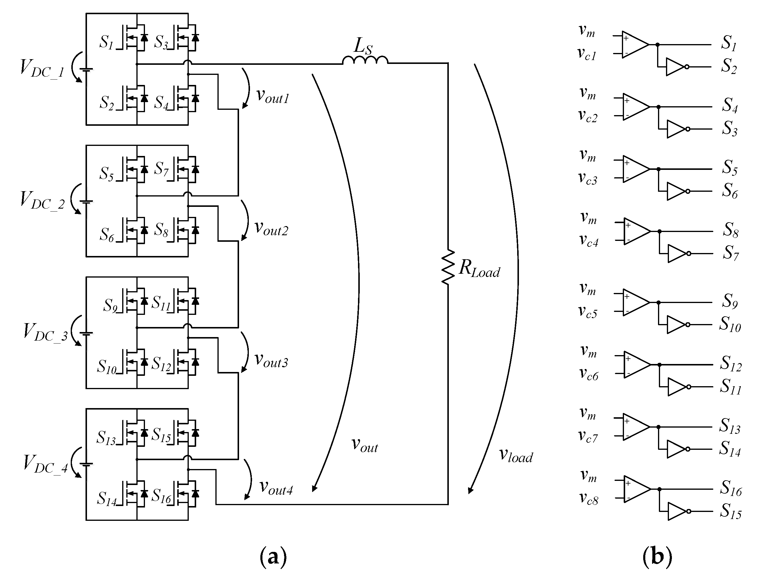 Energies | Free Full-Text | A Comprehensive Review on Modular ...