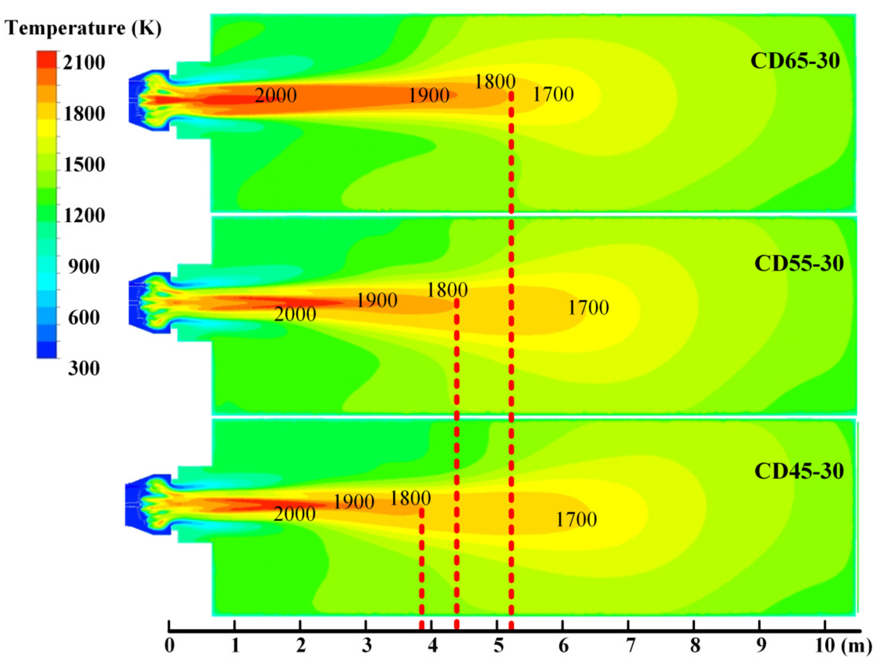 Energies | Free Full-Text | Experimental and Numerical Study of a Two-Stage Swirl Burner
