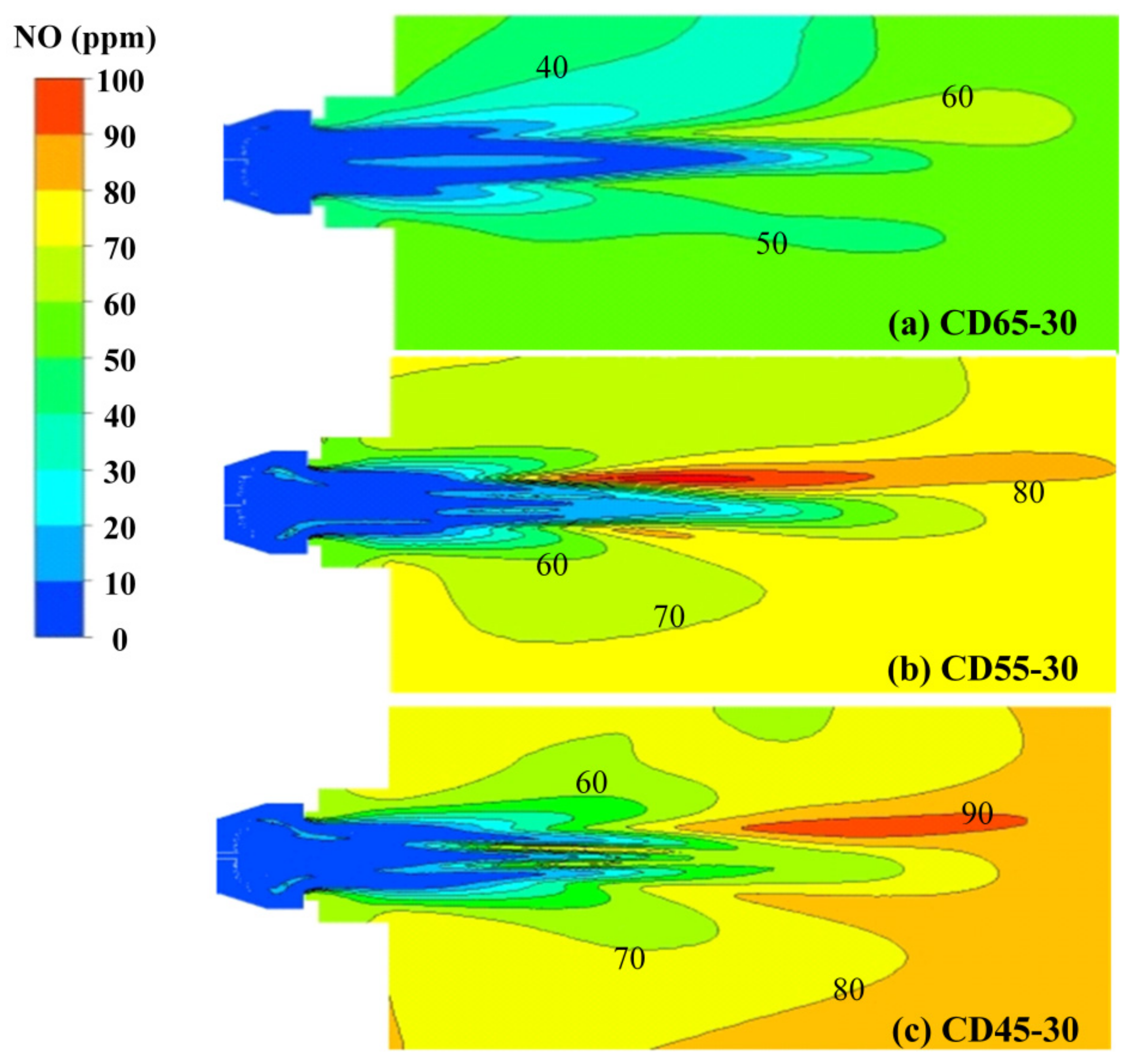 Energies | Free Full-Text | Experimental and Numerical Study of a Two-Stage Swirl Burner