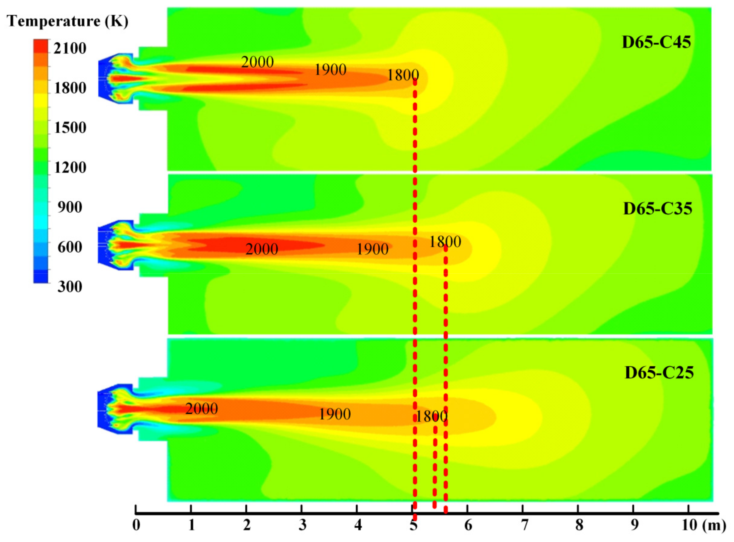 Energies | Free Full-Text | Experimental and Numerical Study of a Two-Stage Swirl Burner