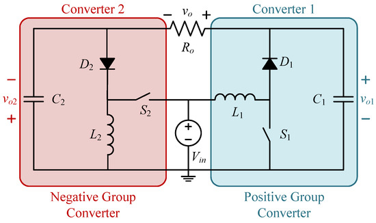 Partial Power Processing and Efficiency Analysis of dc-dc Differential ...
