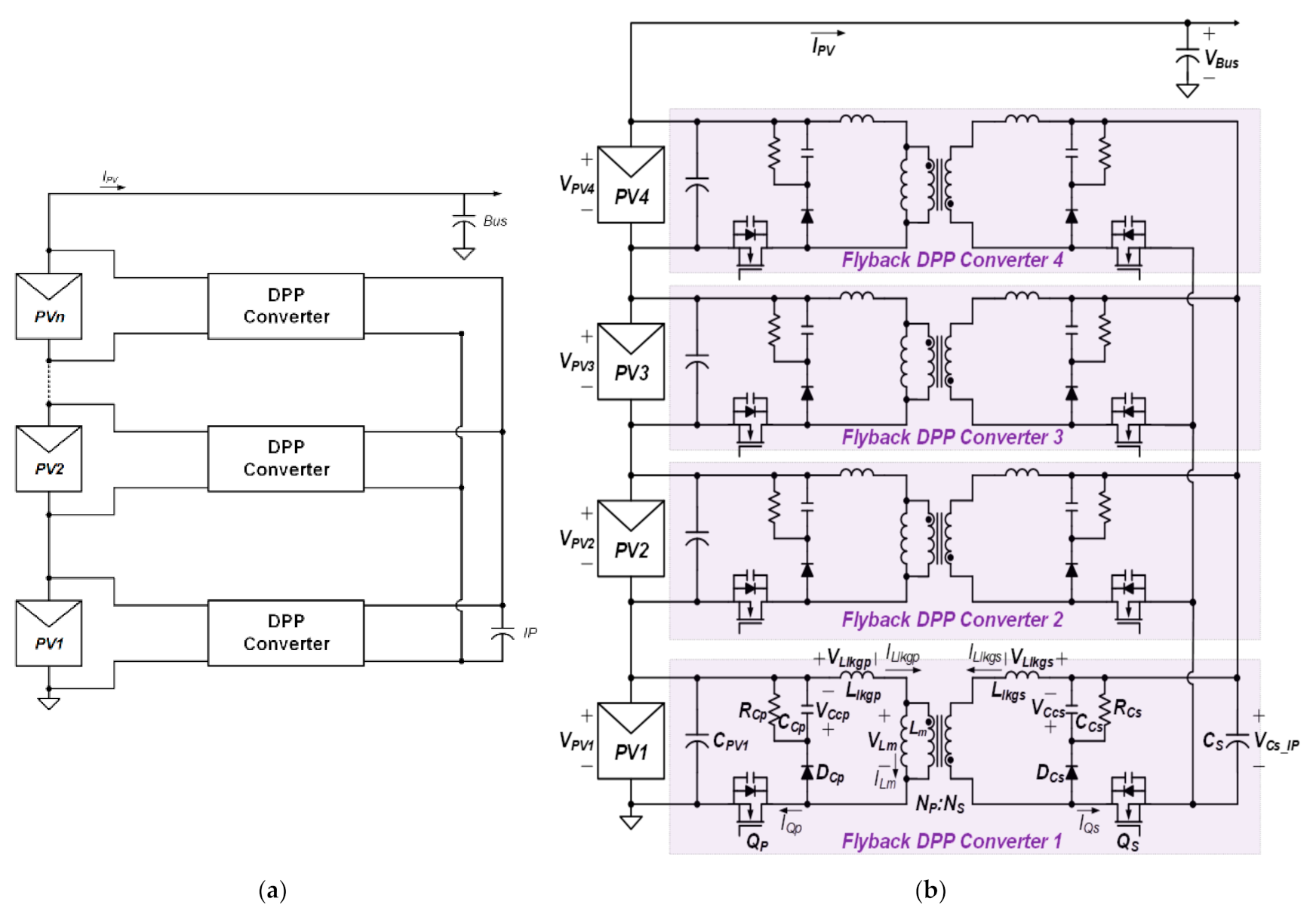 Differential Power Processing Converter with an Integrated Transformer ...