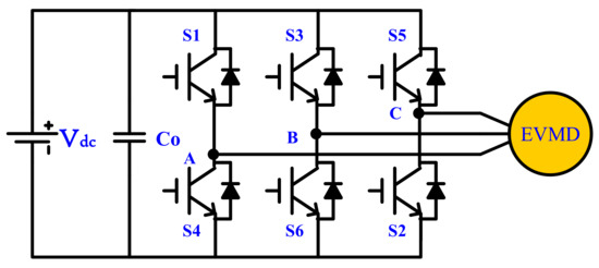 Energies | Free Full-Text | A Review of DC-AC Converters for Electric ...
