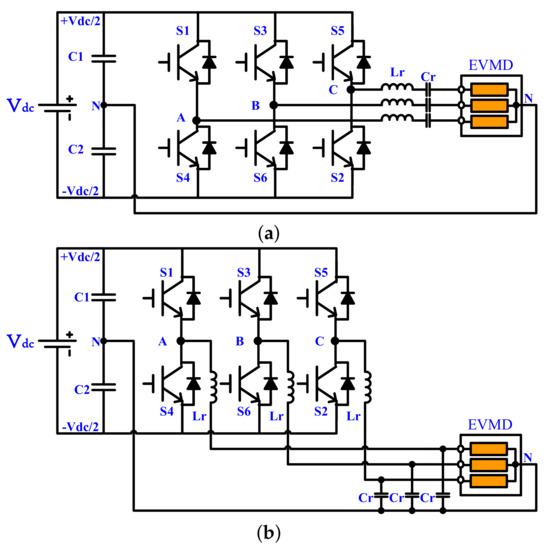A Review of DC-AC Converters for Electric Vehicle Applications