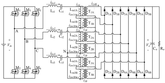Analysis and Design of Three-Phase LLC Resonant Converter with Matrix ...