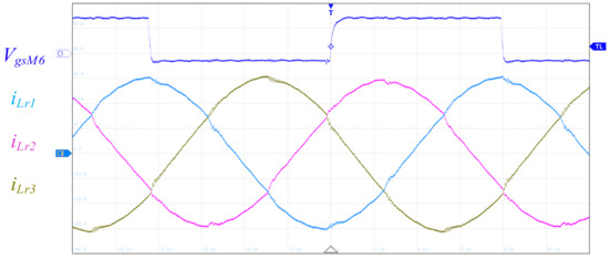 Analysis and Design of Three-Phase LLC Resonant Converter with Matrix ...