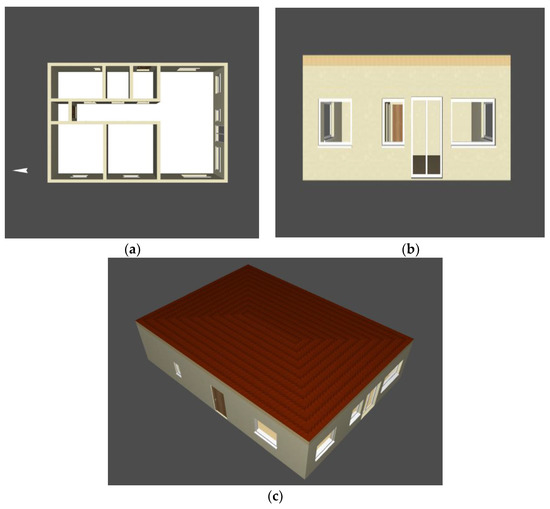 Building Energy and Environment