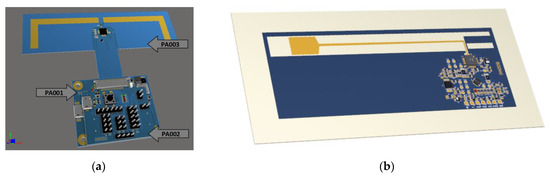 RFID Sensors for Monitoring Glazing Units Integrating Photovoltaic Modules