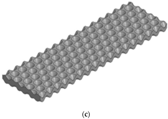 Optimization of Heat Exchange Plate Geometry by Modeling Physical ...