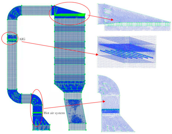 Investigating the Optimization Design of Internal Flow Fields Using a Selective Catalytic ...