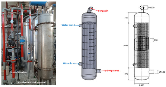 Performance Degradation of a Shell-and-Tube Heat Exchanger Due to Tar ...