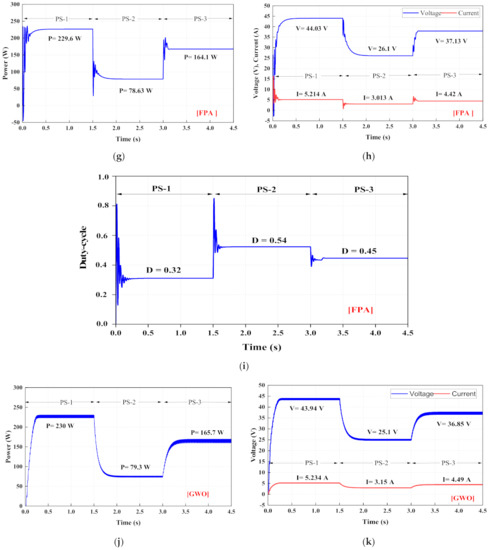 An Improved Partial Shading Detection Strategy Based on Chimp ...
