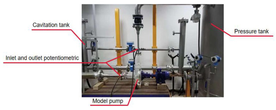 Study on Fiber Clogging Mechanism in Sewage Pump Based on CFD–DEM ...