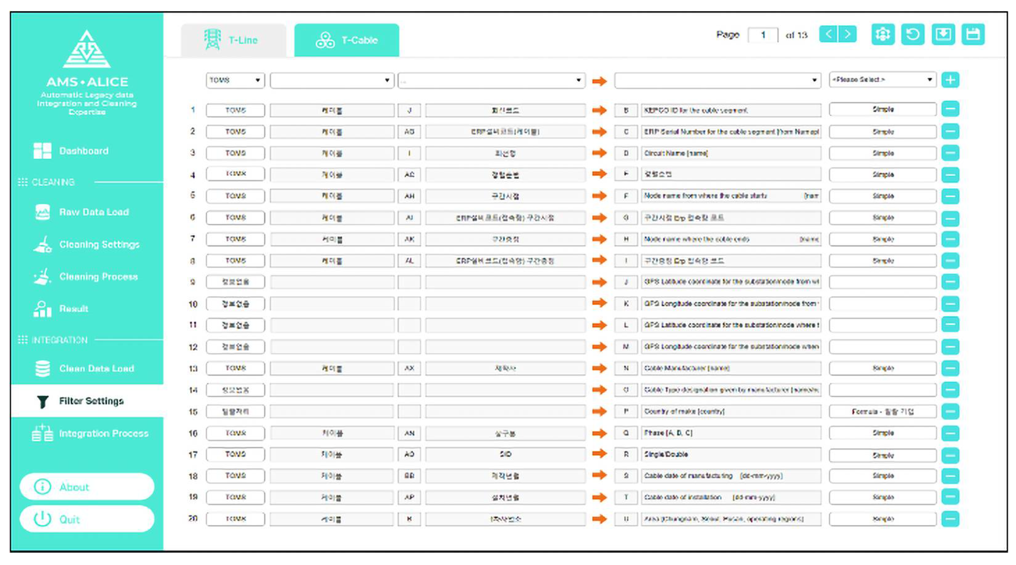 Development of Data Cleaning and Integration Algorithm for Asset Management of Power System
