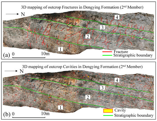 3D Quantitative Characterization of Fractures and Cavities in Digital ...
