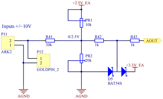 Energies | Free Full-Text | Flexible Matrix of Controllers for Real ...
