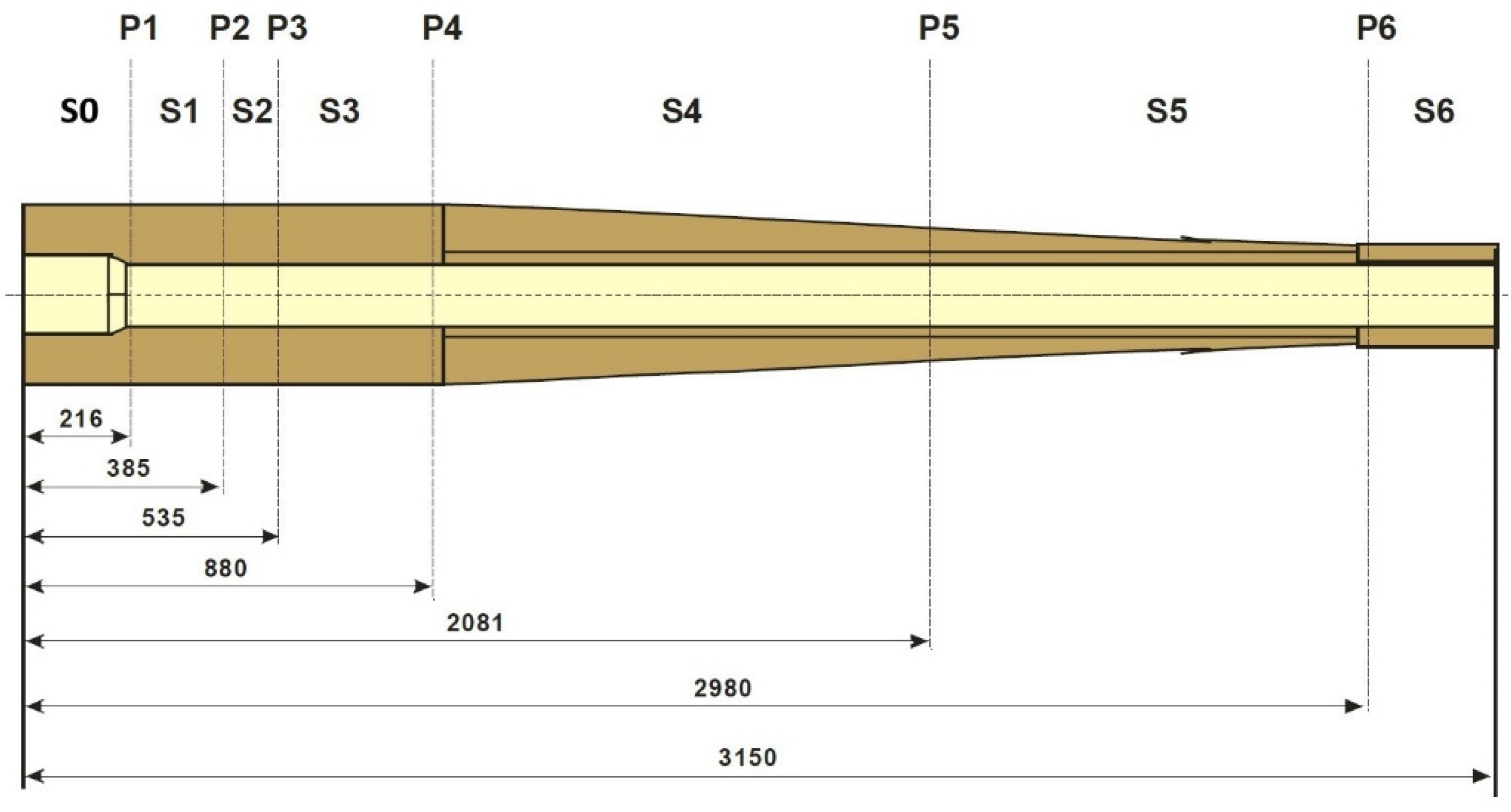 Numerical Study of Heat Transfer in a Gun Barrel Made of Selected Steels