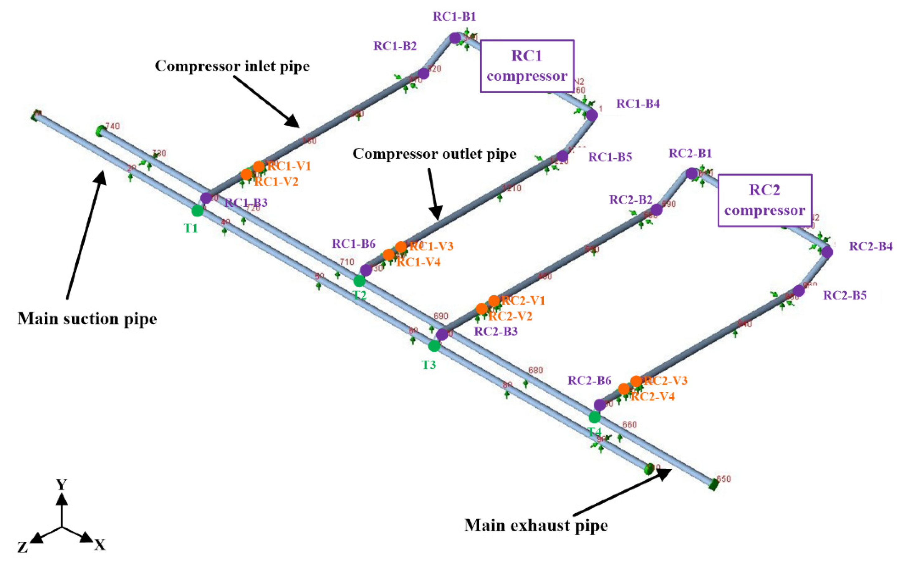 Stress and Pressure Pulsation Analysis of Low Temperature Compressor ...