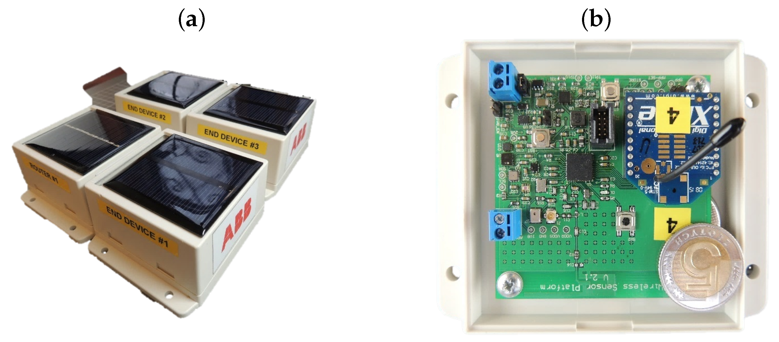 Self-Powered Wireless Sensor Matrix for Air Pollution Detection with a ...