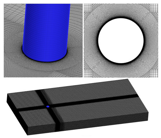 Numerical Study of Porous Treatments on Controlling Flow around a ...