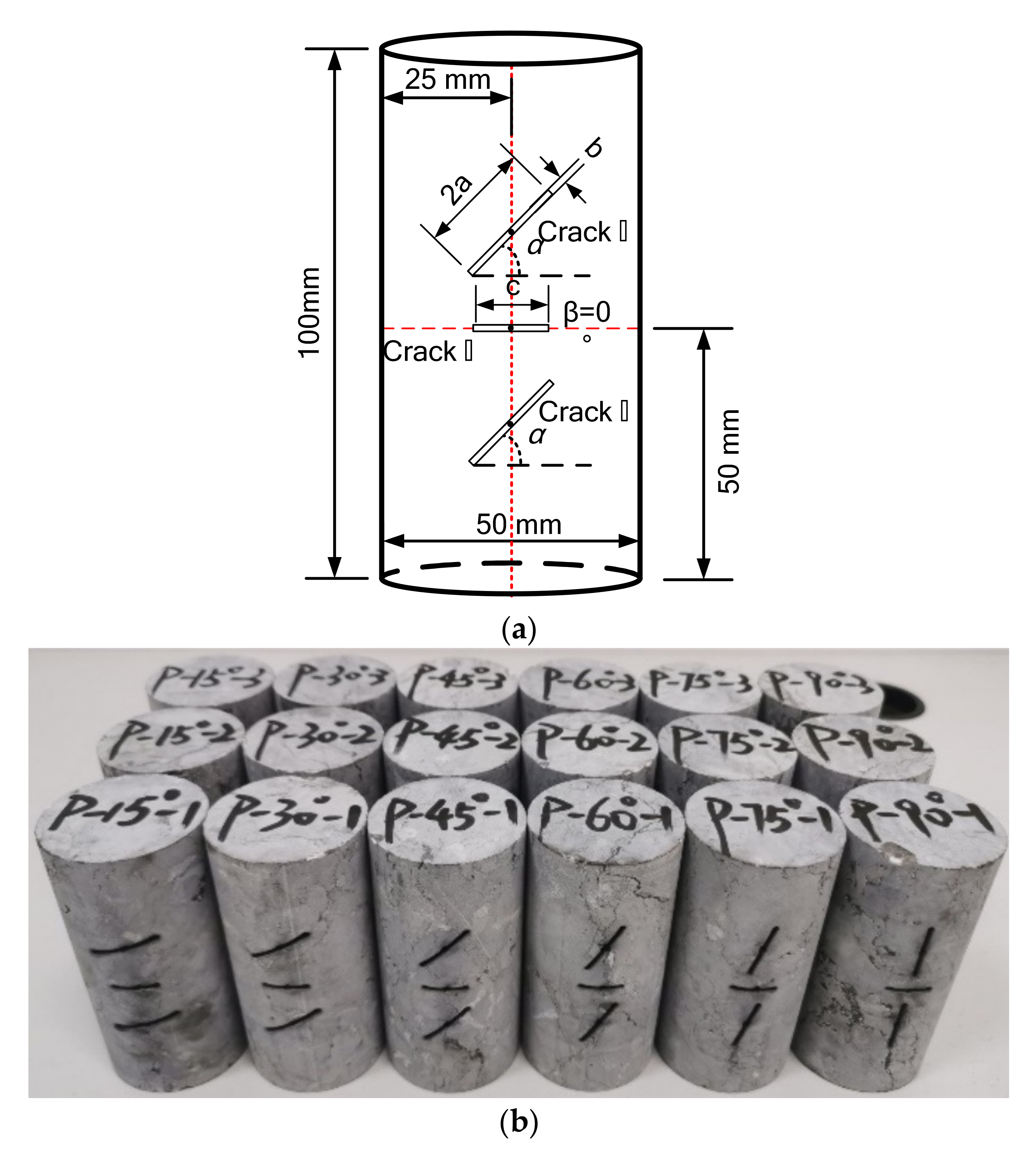 Study on Crack Propagation and Coalescence in Fractured Limestone Based ...