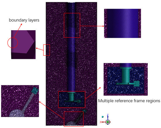 Study on Flow Characteristics and Mass Transfer Mechanism of Kettle ...