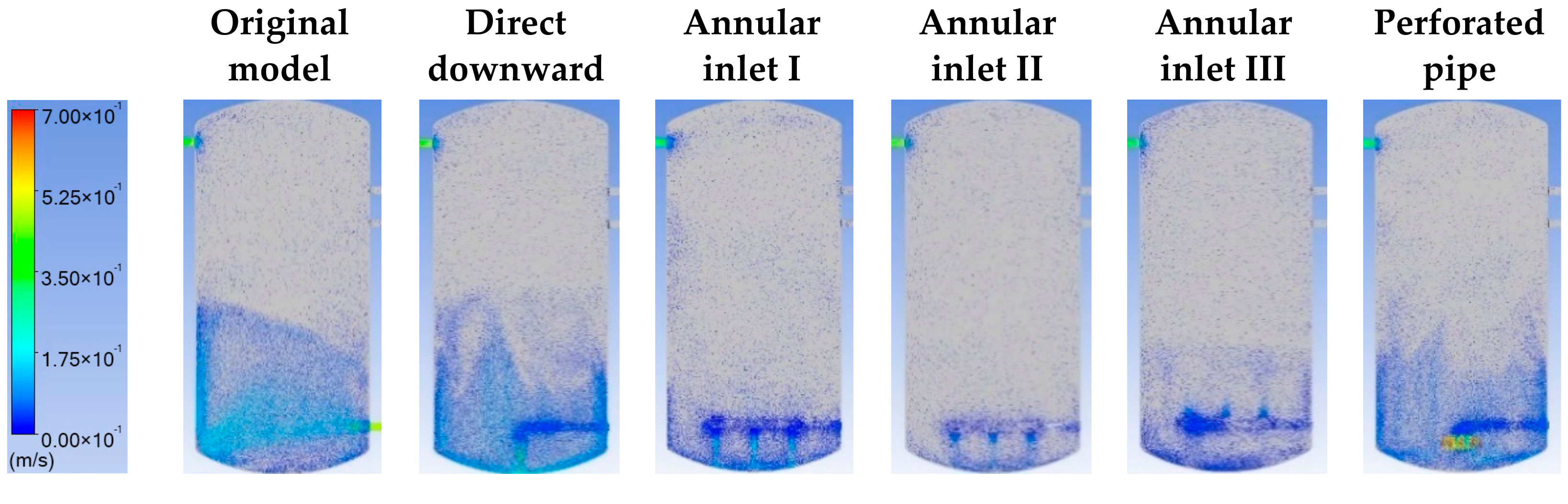 Comparative Study of Inlet Structure and Obstacle Plate Designs ...