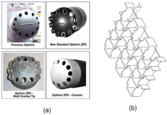 State-of-the-Art Review of Fluid Catalytic Cracking (FCC) Catalyst ...