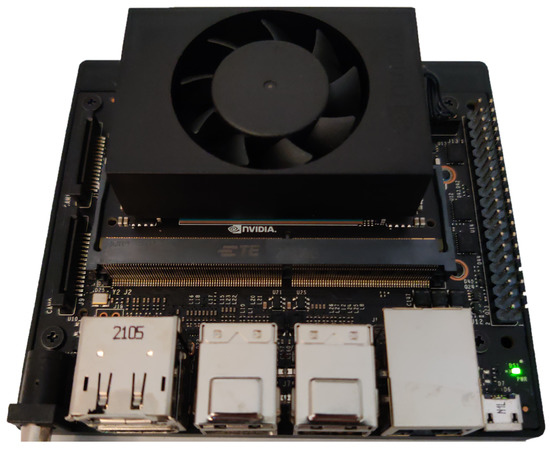 Evaluation of NVIDIA Xavier NX Platform for Real-Time Image Processing ...